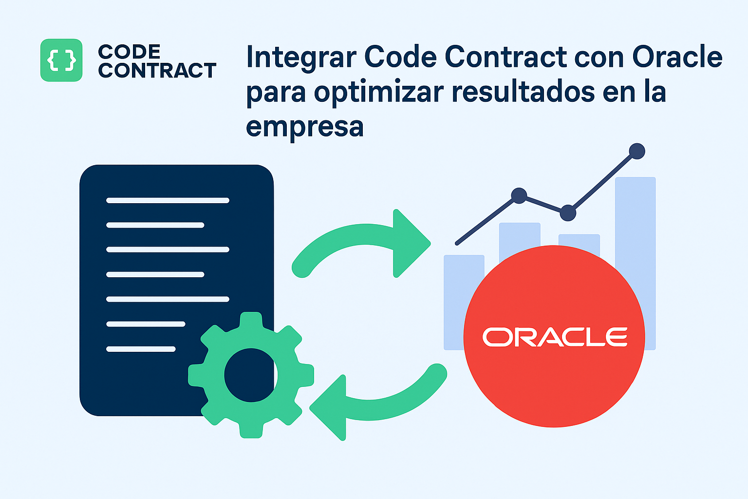 Cómo integrar Code Contract con Oracle ERP Cloud para ganar productividad y control documental ...